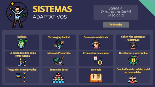 Sistemas Adaptativos | Genially