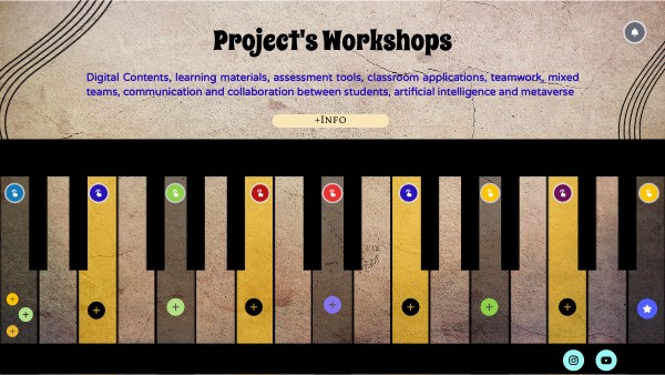 Project's Workshops | Genially