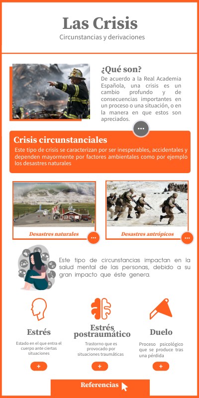 Las Crisis | Genially