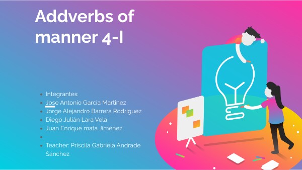 Adverbs of manners | Genially