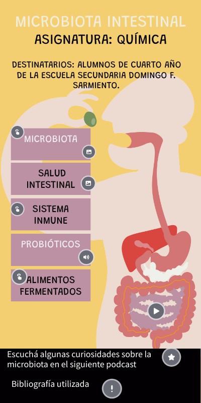 INFO VERTICAL MICROBIOTA | Genially