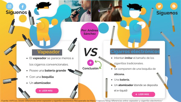 Vaper vs cigarro electrónico