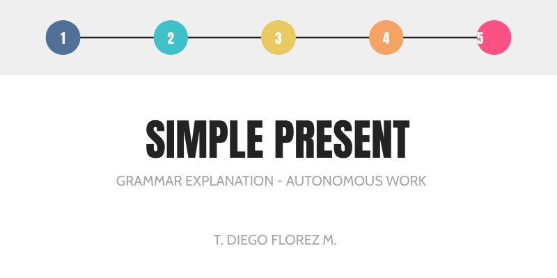 Daily activities (simple present) | Genially