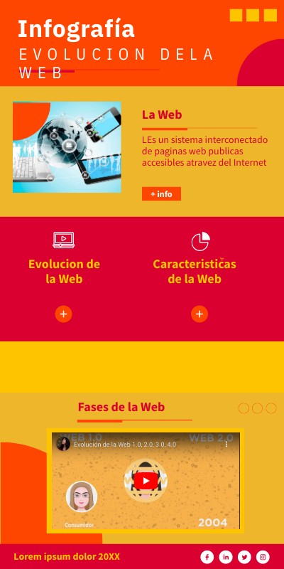 EVOLUCION DE LA WEB | Genially