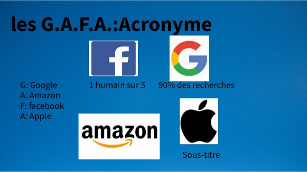 les GAFA