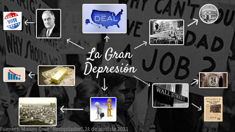 Cedillo_Sebastián_HUC_ACT6 | Genially