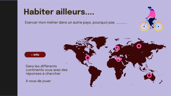 Habiter ailleurs | Genially