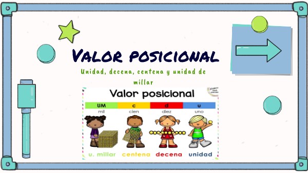 Valor posicional | Genially