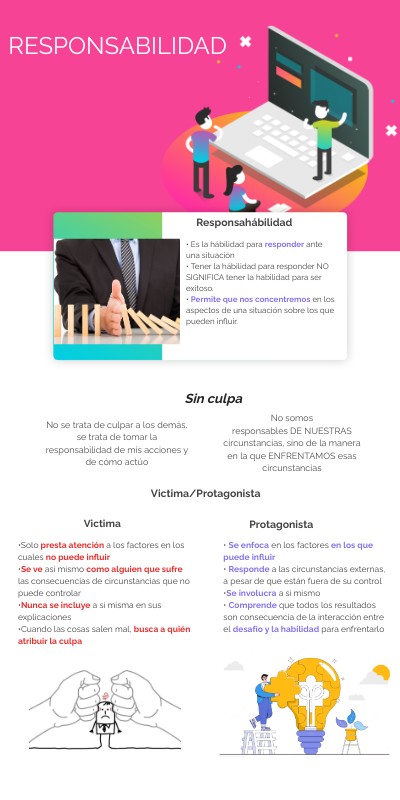 Responsabilidad | Genially