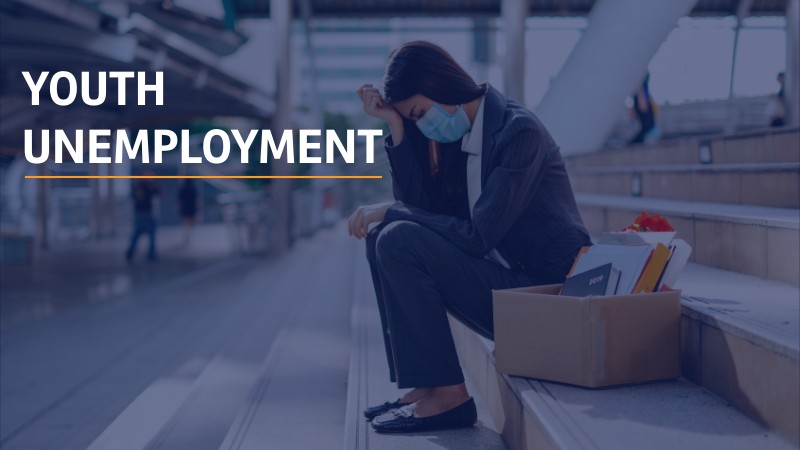Youth unemployment | Genially