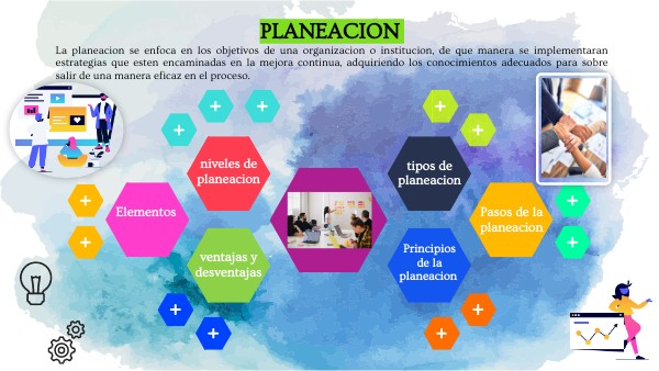 MAPA MENTAL PANAL | Genially