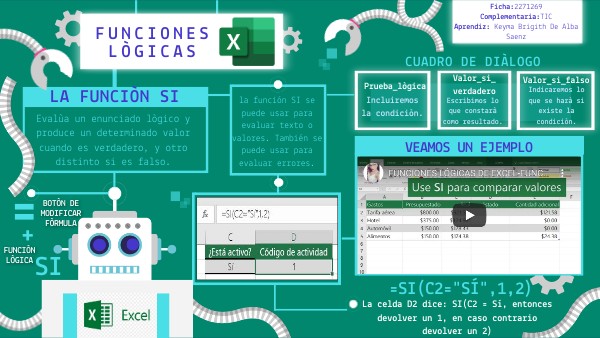 INFOGRAFÍA FUNCIONES LÓGICAS | Genially