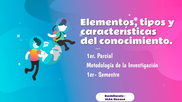 Conocimiento: elementos y tipos_1er.parcial | Genially