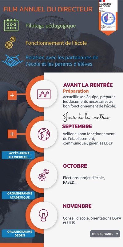 film du directeur d'école