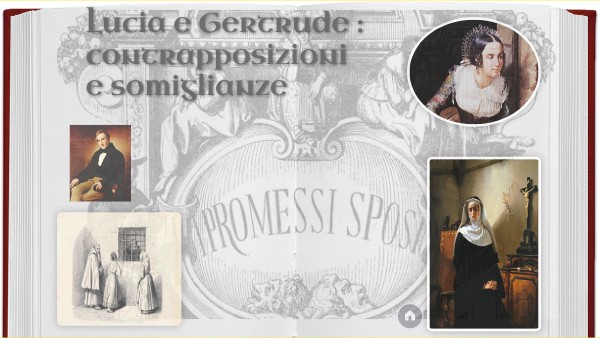 Copy - Interactive image | Genially