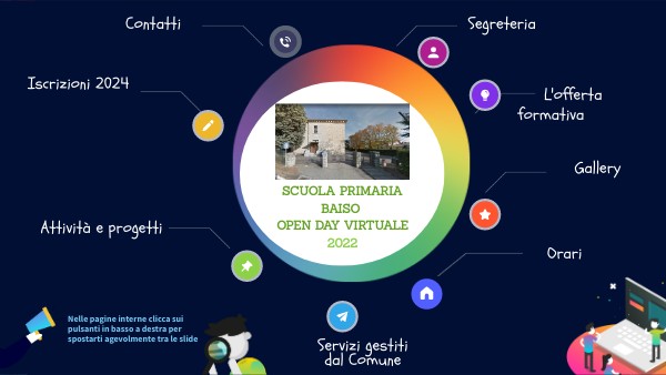 Open day 2024 scuola primaria Baiso | Genially