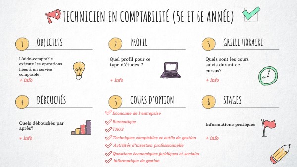 Technicien en comptabilité | Genially