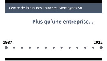 CLFM - Image interactive