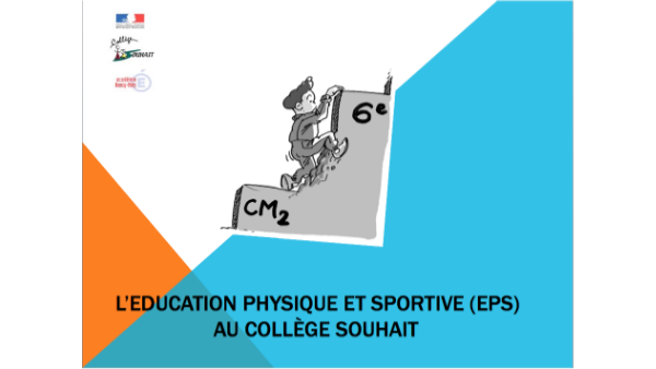 L'EPS au Collège Souhait | Genially