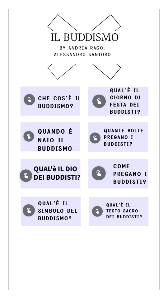 Vertical Common Mistakes List Genially