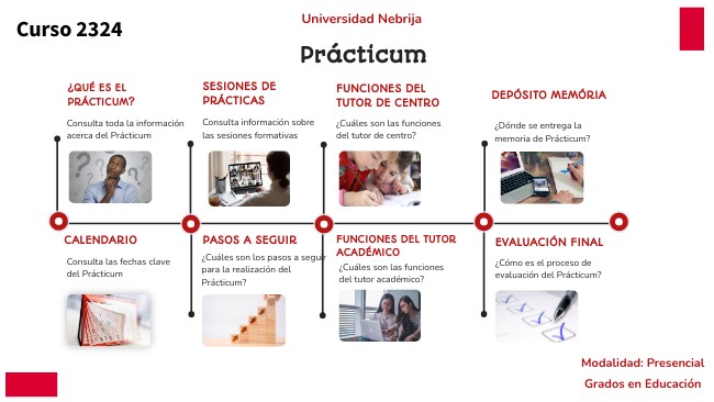 2324-Presencial/Prácticum | Genially