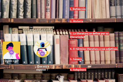 La Literuatura _Luis Angel Lobato | Genially