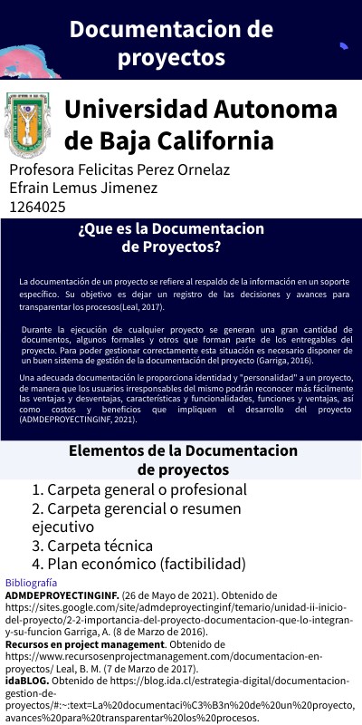 Documentacion de proyectos