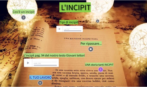 Incipit - classe 1E 22.23 | Genially