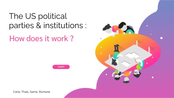 Us election | Genially