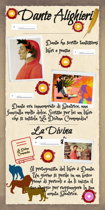 DANTE ALIGHIERI | Genially