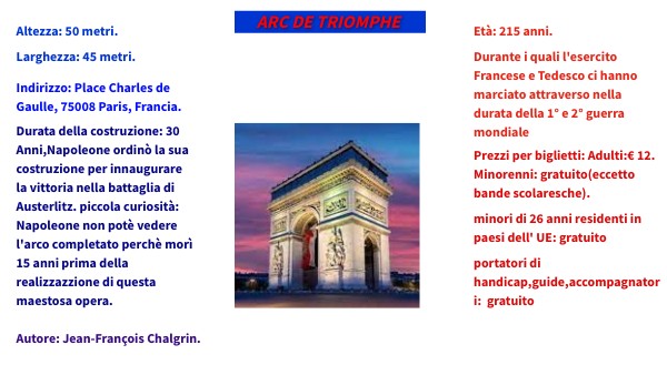 L' ARC DE TRIOMPHE | Genially
