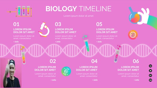 BIOLOGY VIBRANT HORIZONTAL | Genially