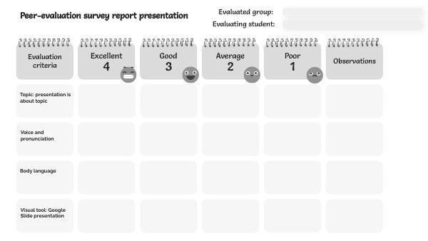 Copy - Peer-evaluation rubric | Genially