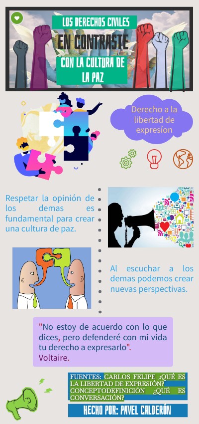 Pavel Calderón 2do J Proyecto 2 | Genially