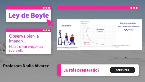 Ley de Boyle | Genially