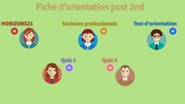Orientation post 2ndGenially sans titre