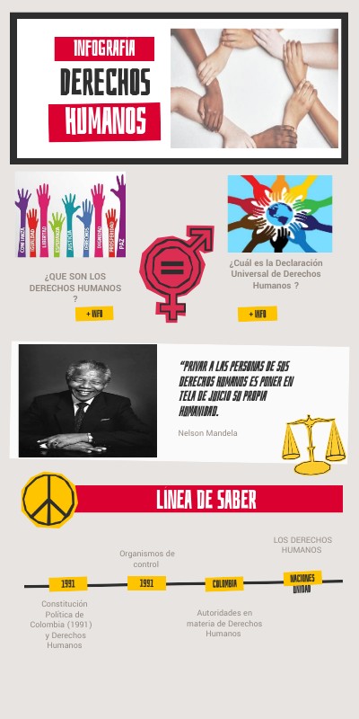 INFO DERECHOS HUMANOS | Genially