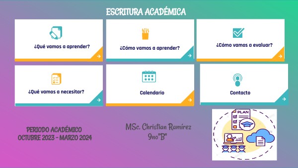 ESCRITURA ACADÉMICA 9no B | Genially