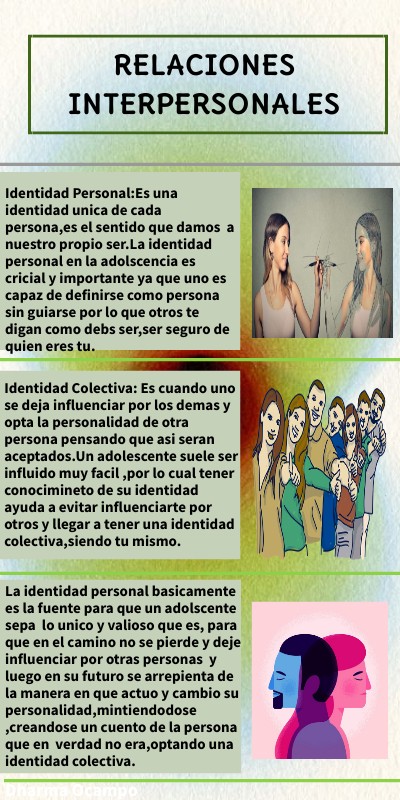 RELACIONES INTERPERSONALES | Genially
