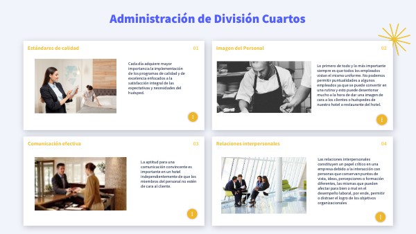 serie III. Examen división cuartos | Genially