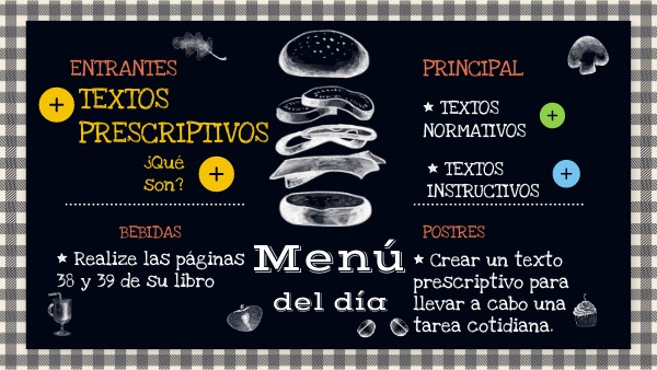 TXT PRESCRIPTIVO | Genially