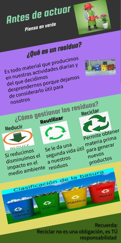 Infografía: Antes de actuar , piensa en verde