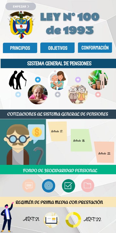 LEY 100 de 1993