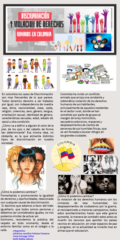 INFO DERECHOS HUMANOS