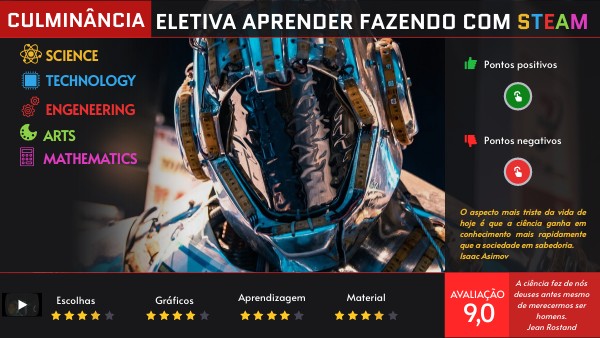 ELETIVA STEAM | Genially