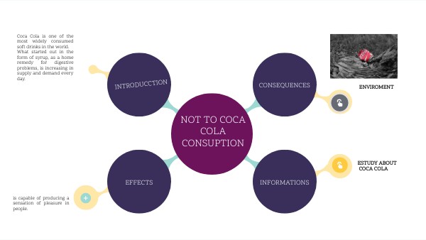 FRAMEWORK COCA COLA | Genially