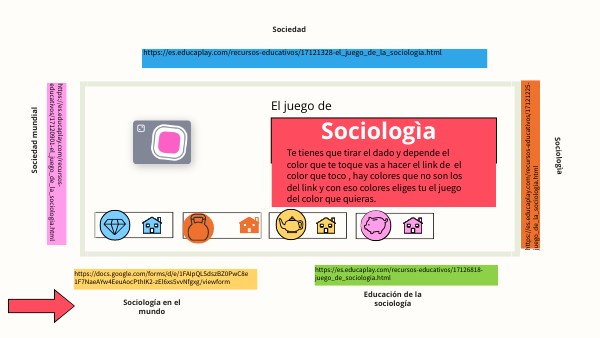 JUEGO TABLERO | Genially