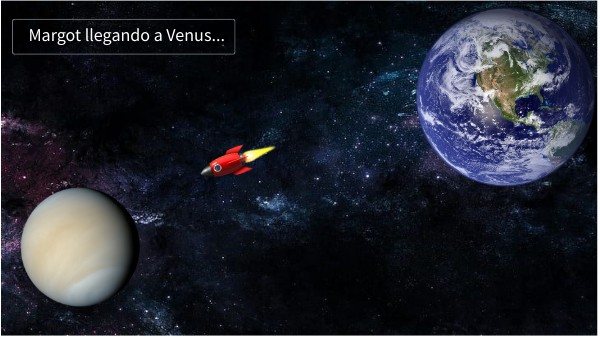 TODO EL VERANO EN UN DIA | Genially