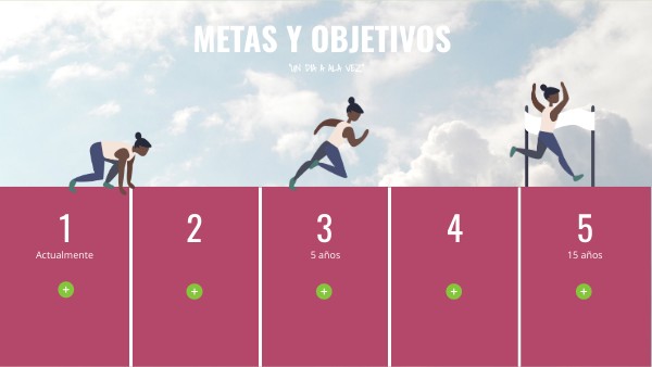 METAS Y OBJETIVOS | Genially