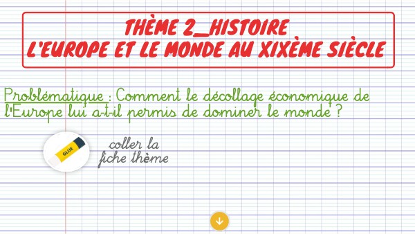 Elèves - 4è_Th2_Histoire_L'industrialisation de l'Europe